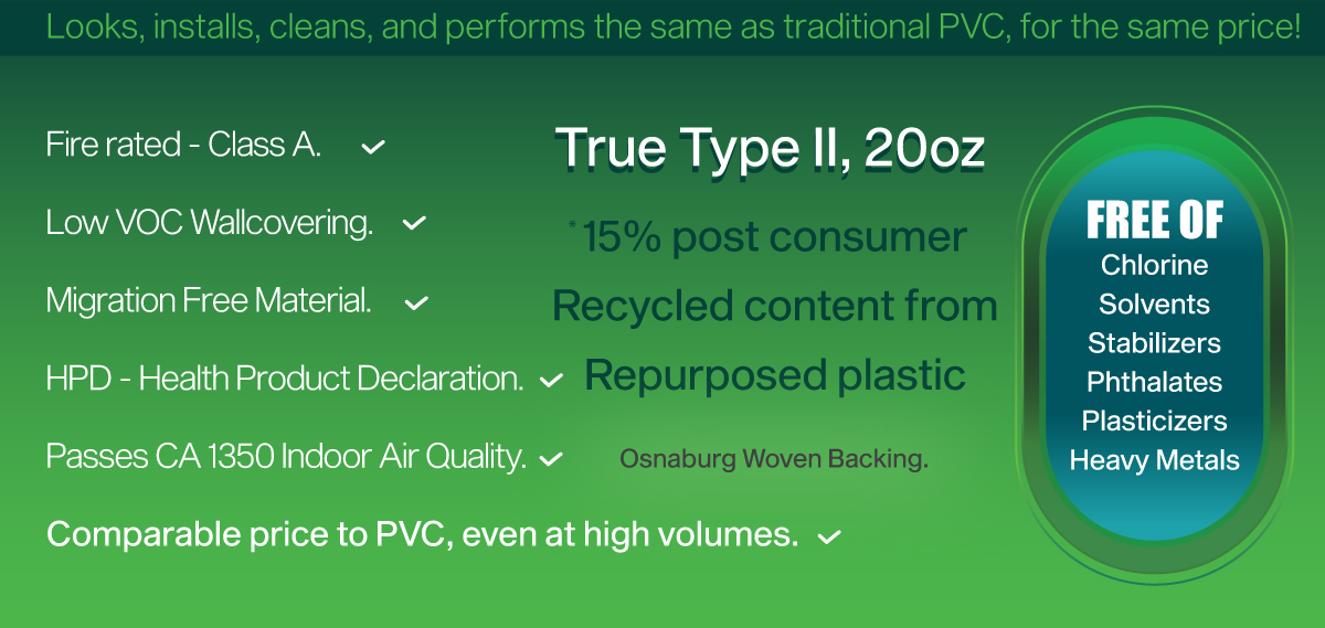 Novalon – the no compromise, TYPE II alternative to PVC