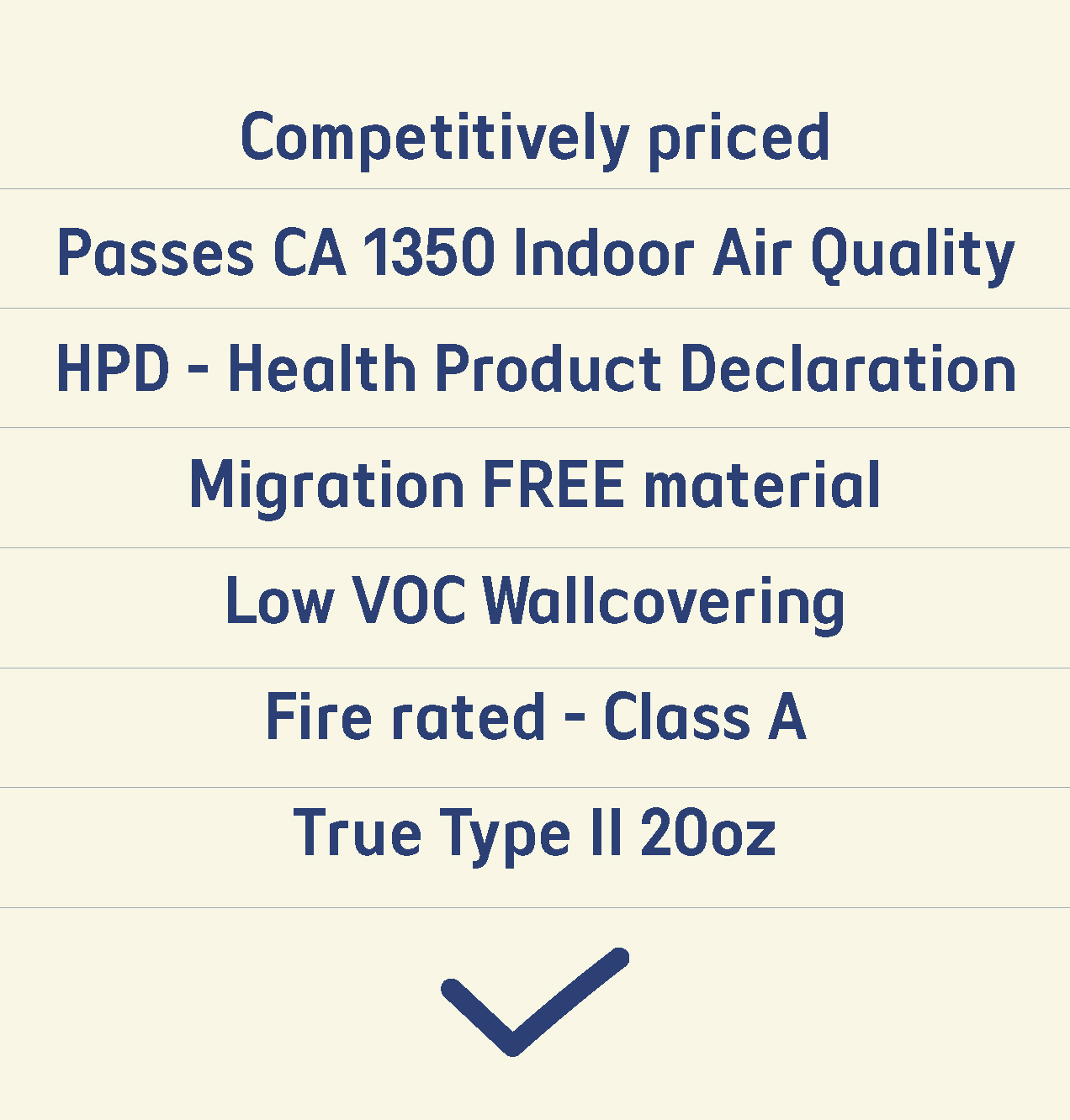 NOVALON® – Your No-Compromise, TRUE TYPE II Alternative to PVC wallcovering